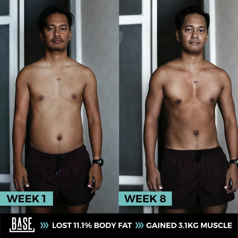 Lost 11.1% Body Fat and Gain 3 Kg Muscle in 3 Months
