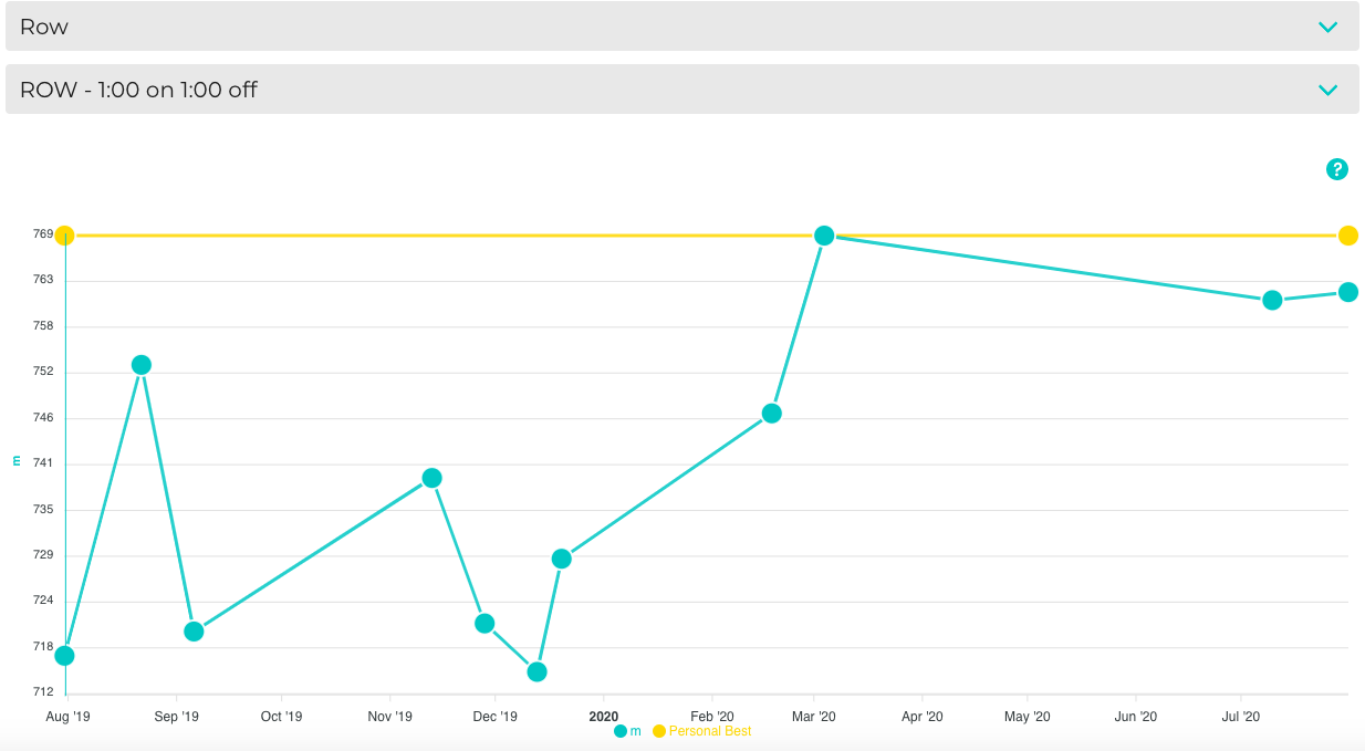 BASELINE: Step By Step Guide - BASE