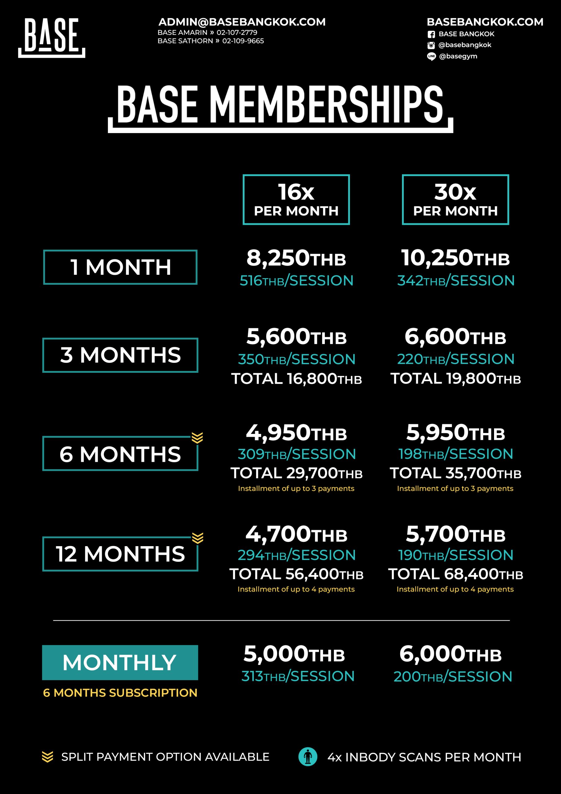 BASE Program Price Increase From January 1st, 2025 - BASE