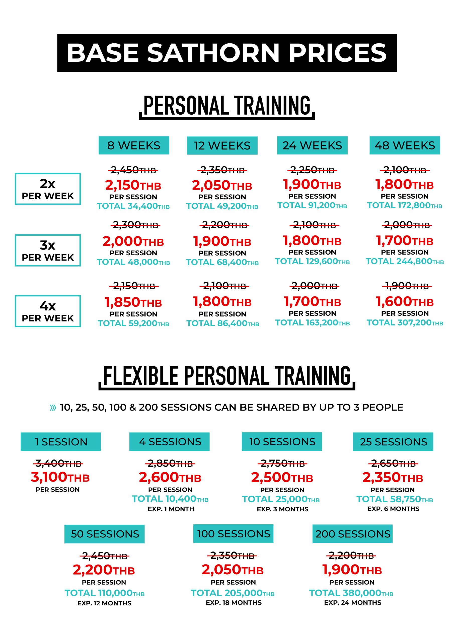 BASE Program Price Increase From January 1st, 2025 - BASE